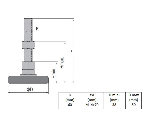 Machine Feet M14 x 70mm (Pack of 4) – CNC Online SA